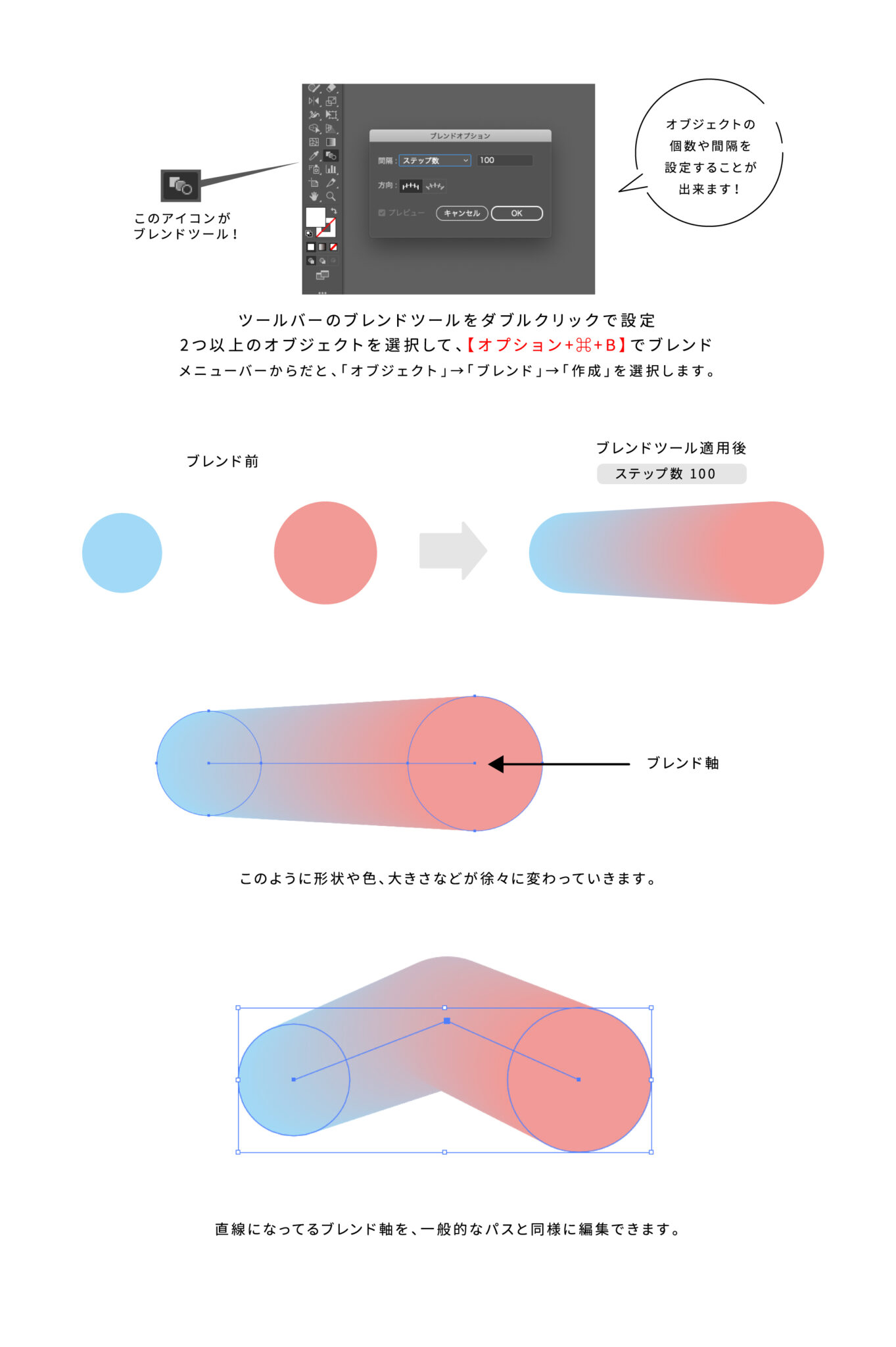 【2024年最新】意外と知らない！Illustrator便利ツール4選！ | Adlab